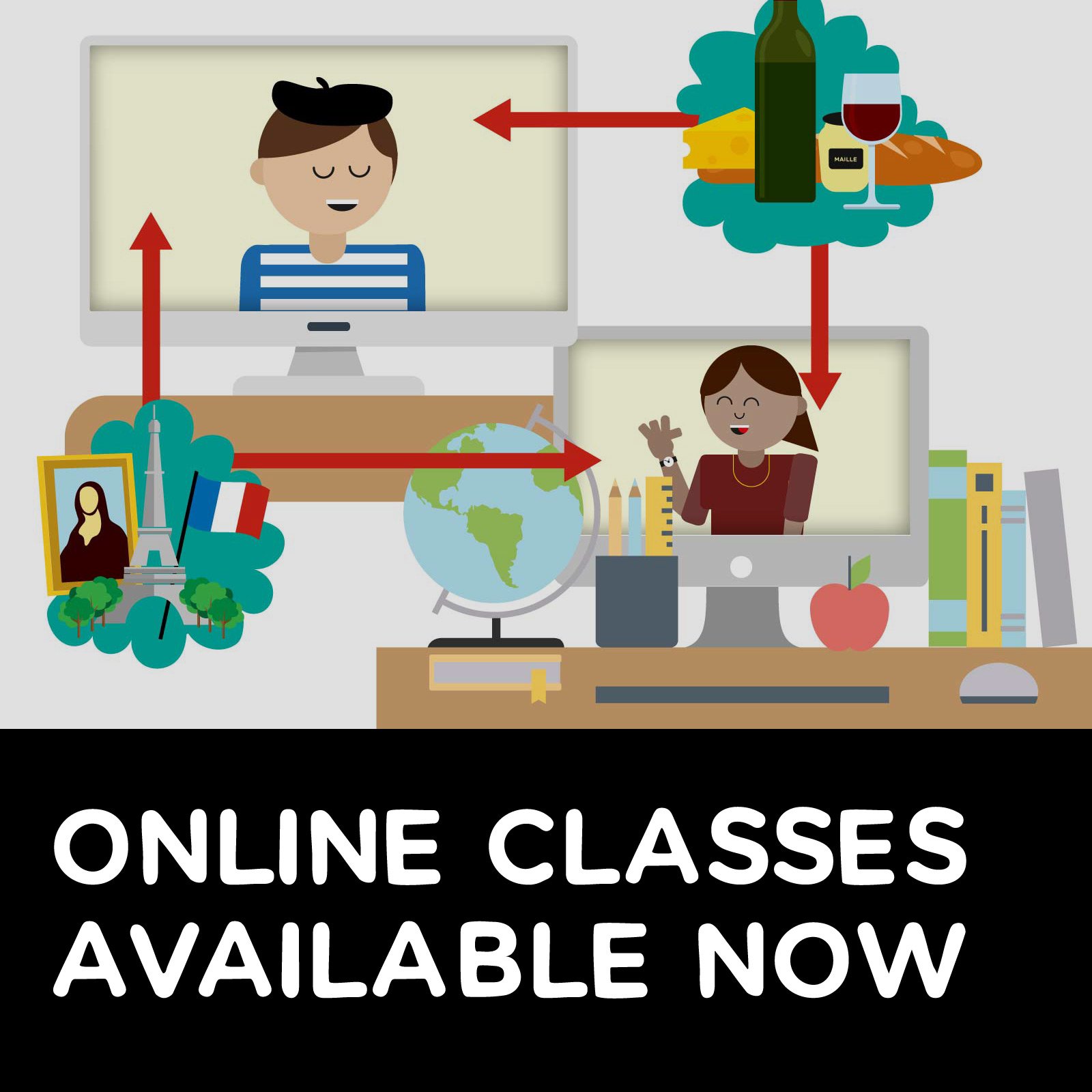 Online French Classes