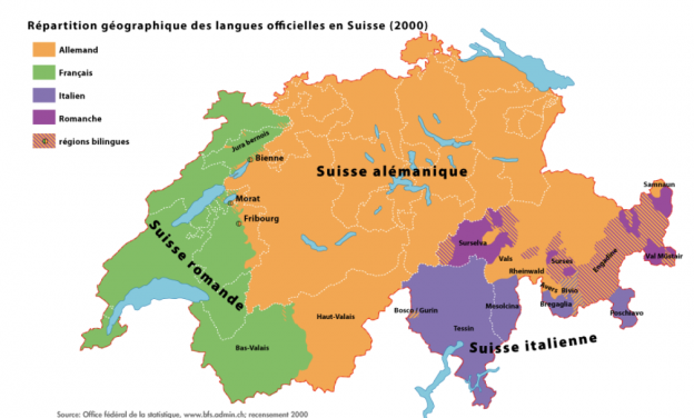 French Around the World: Switzerland - Coucou French Classes