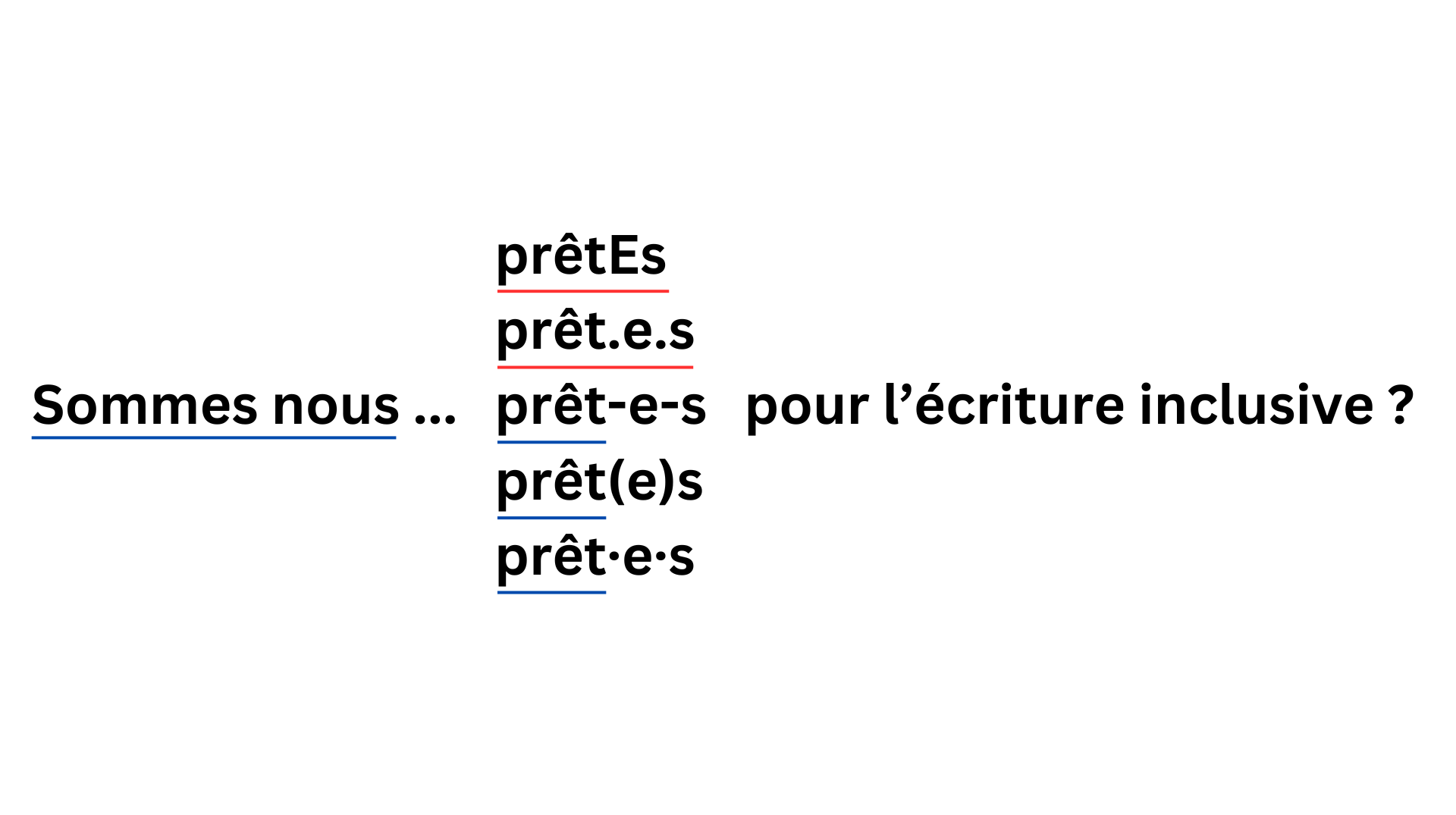 The Coucou Guide to Inclusive and Gender-Neutral French - Coucou French ...