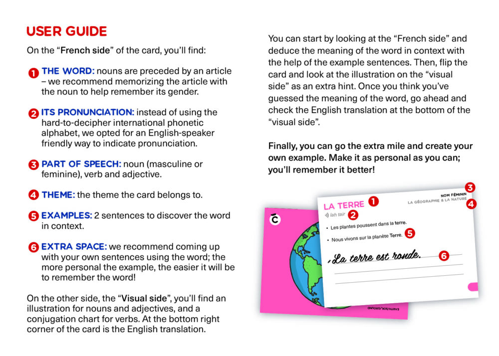 Flashcards - Vocab Pack 2 - Coucou French Classes
